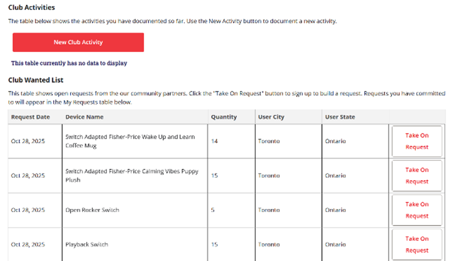Navigating the Club Wanted List
