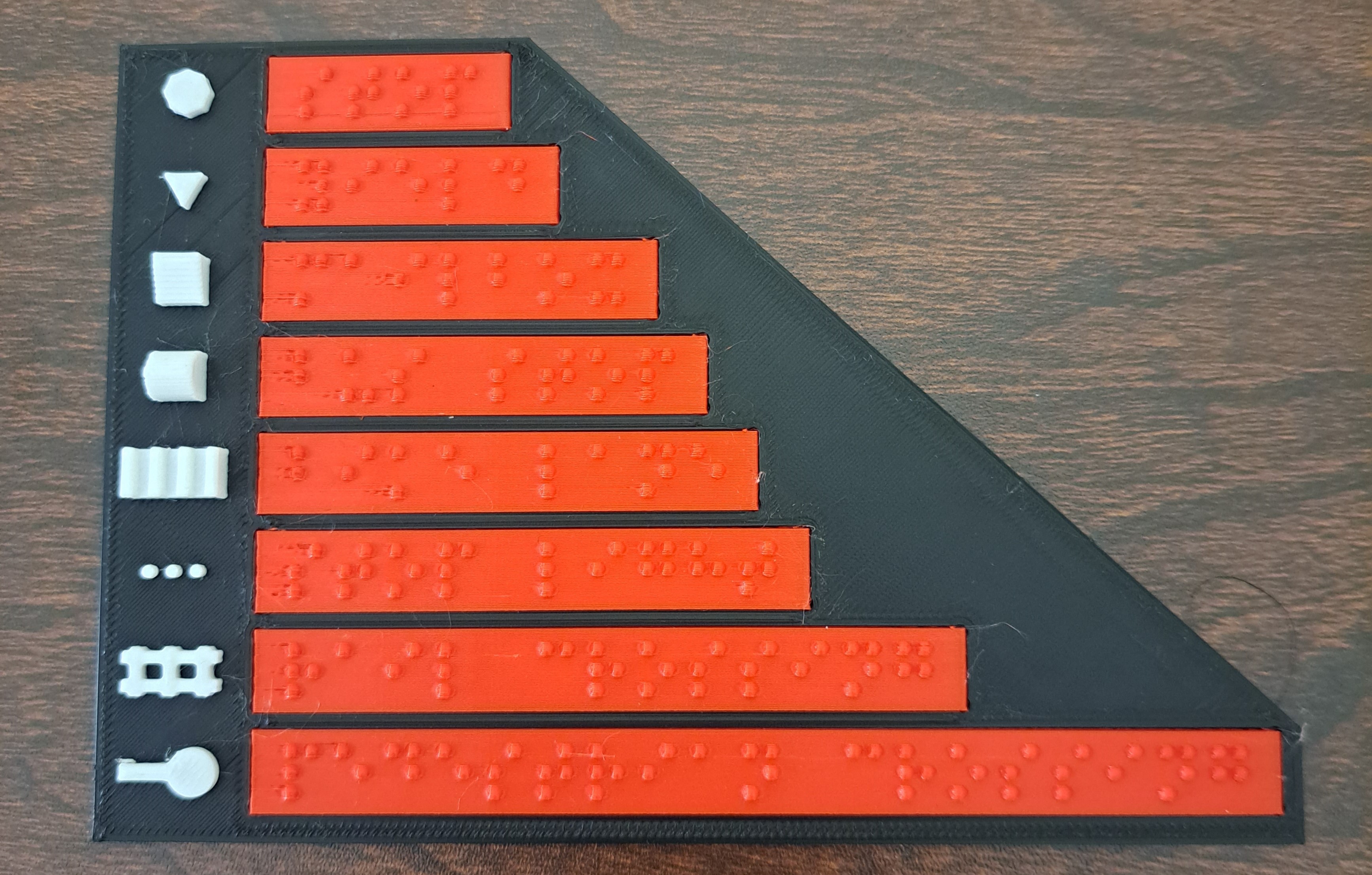 Device Highlight: Tactile Maps